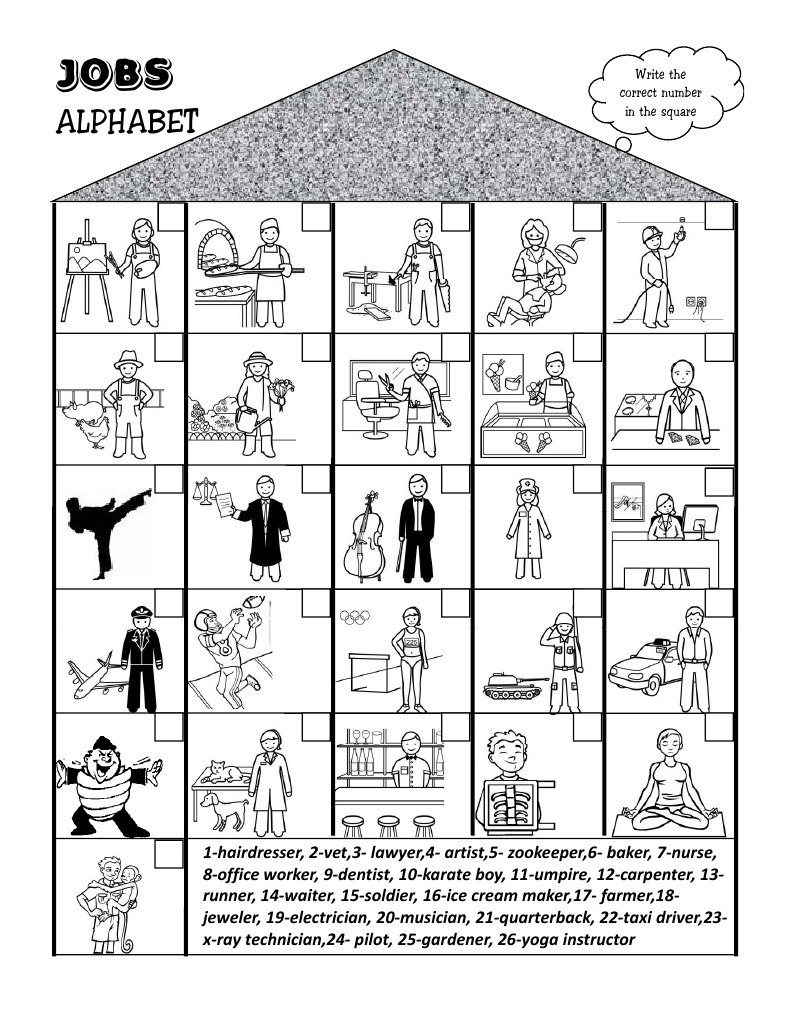 Alphabetical List of Jobs | PDF