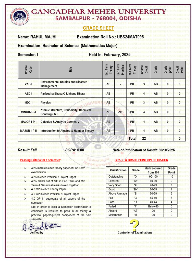 Marksheet Ug i&Bed i&Bba i Feb 2025 Ug Sem i Feb 2025-1166 Signed | PDF | Mathematics