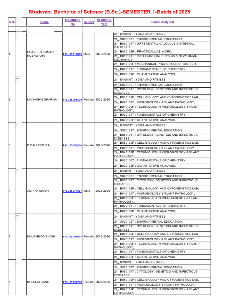 Bsc - Papers Name 2025-26 | PDF | Pathology | Cell Biology