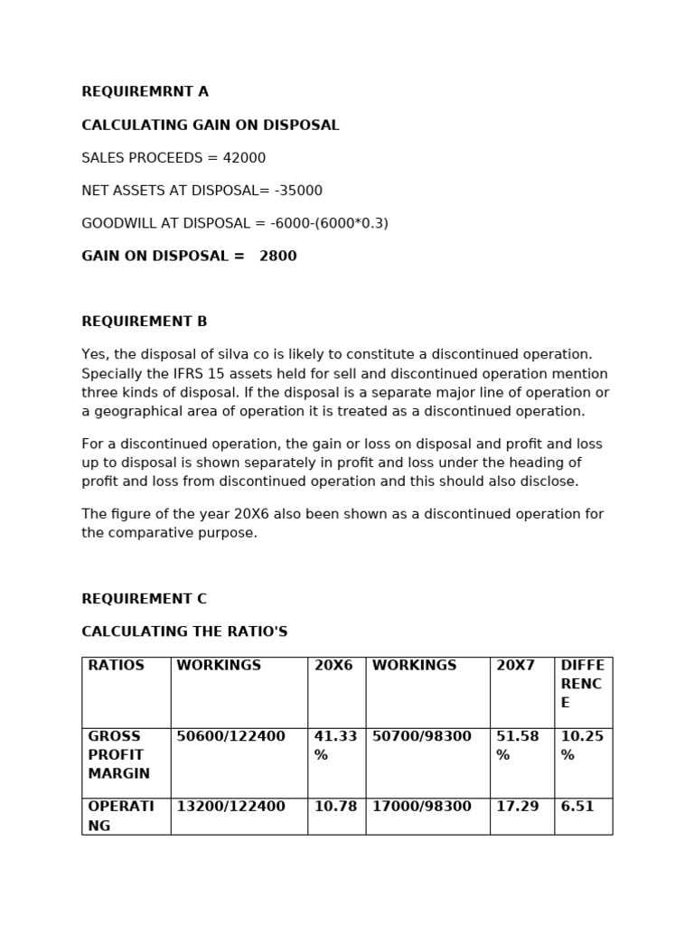 442 Pinardi Co | PDF | Revenue | Interest