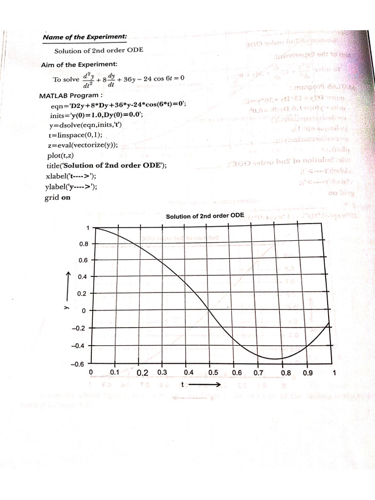 Solution of 2nd Order Ode | PDF