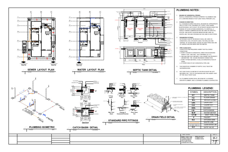Plumbing Sample | PDF | Plumbing | Sanitary Sewer