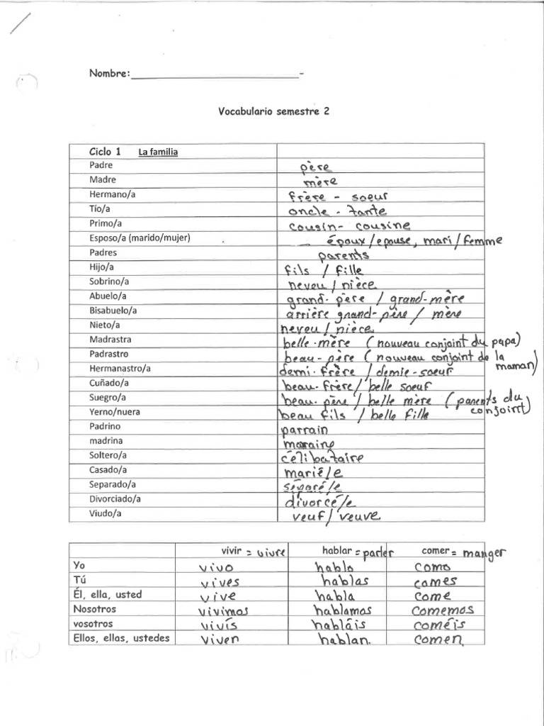 Feuille Réponse Dictée Vocabulaire Avec Verbemini 1 | PDF