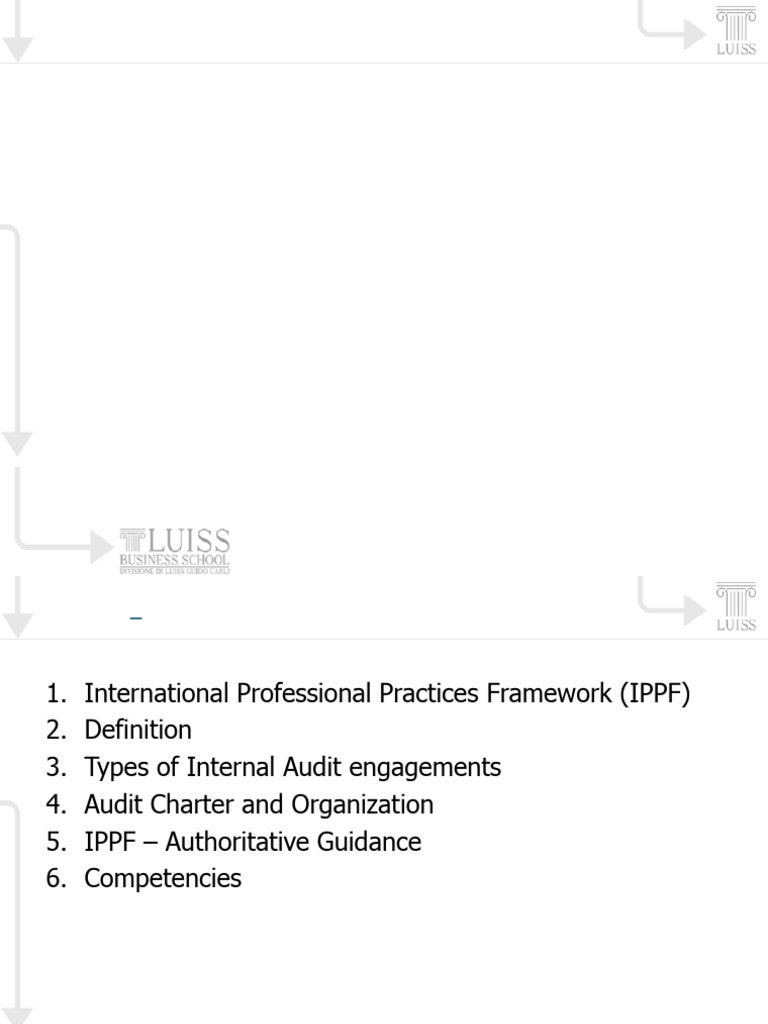 Ch1_Introduction to Internal Auditing-BUKAN URTON | PDF | Internal Audit | Audit