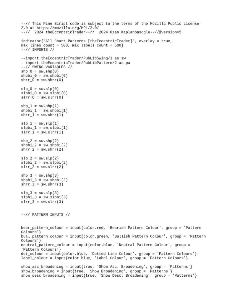 All Chart Patterns | PDF | Financial Markets