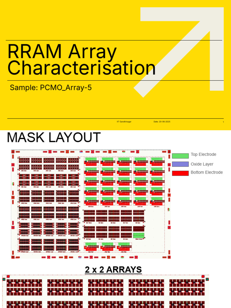 Array 5 Pcmo | PDF