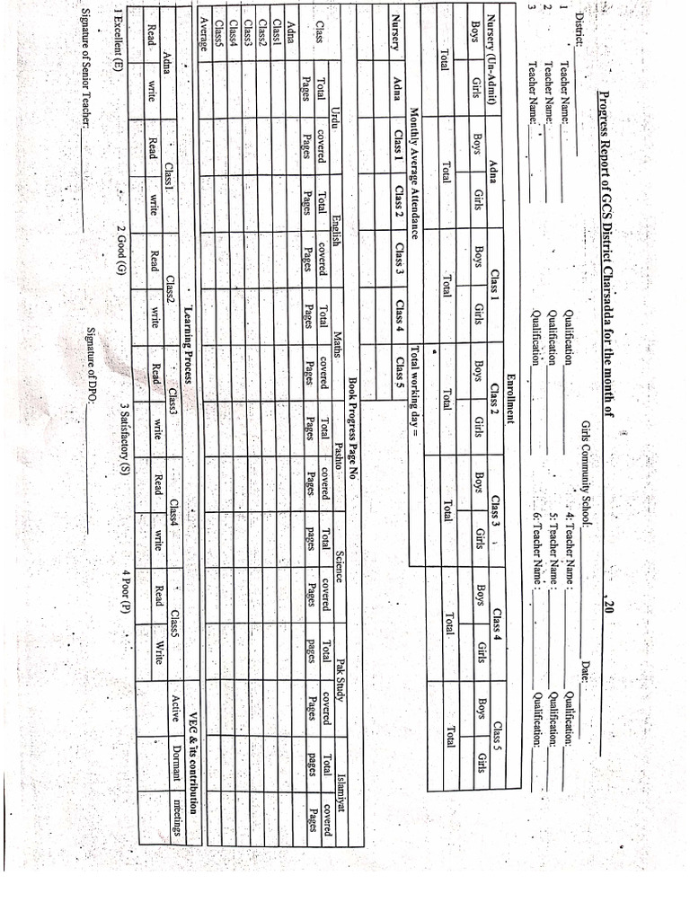 Monthly Progress Proforma | PDF
