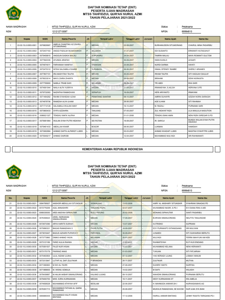 DNT MTS TAHFIDZUL QURAN NURUL AZMI | PDF