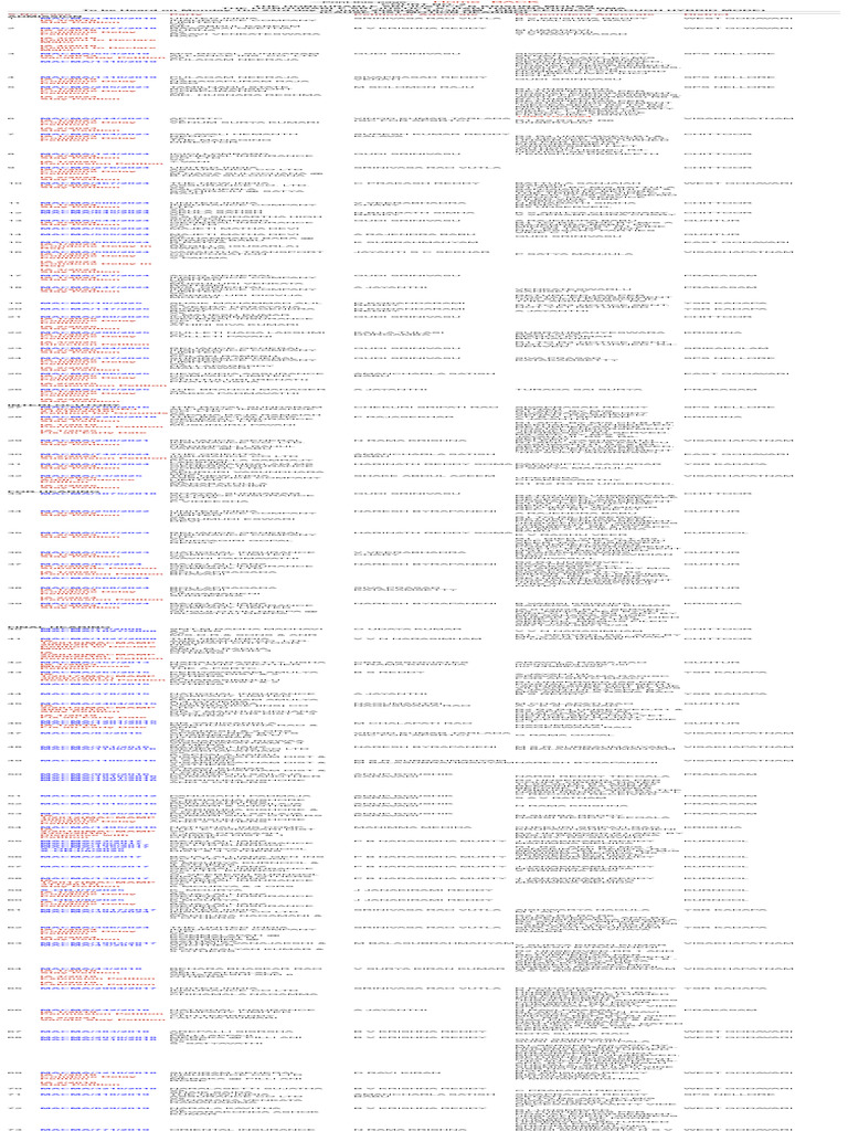 Cause List | PDF