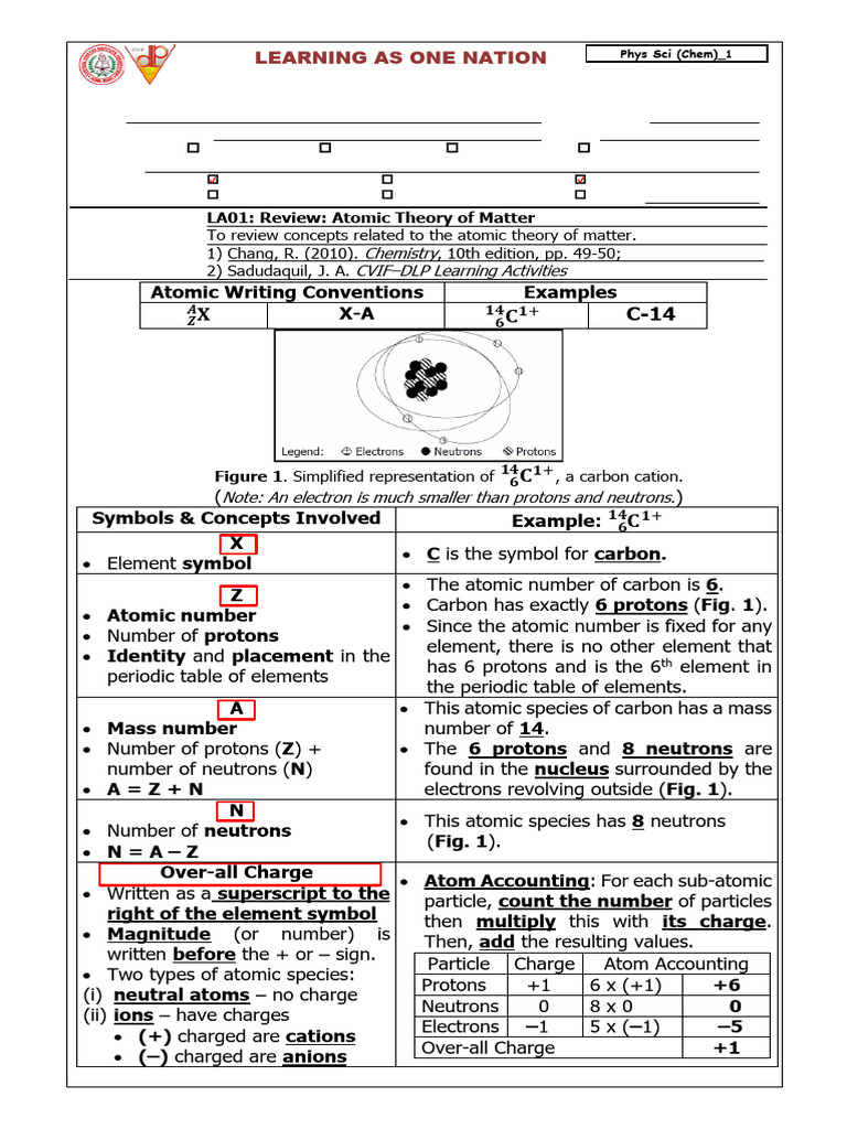 Atomic Theory Learning Activity Guide | PDF | Ion | Atoms