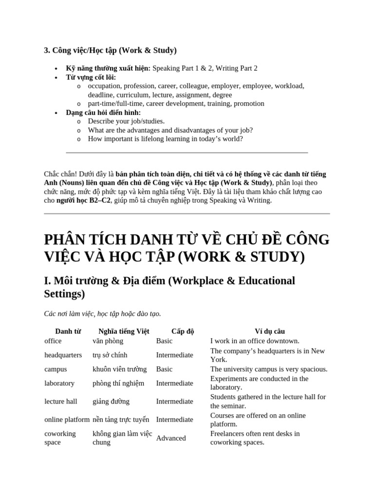 Công ViệcHọc Tập (Work & Study) | PDF
