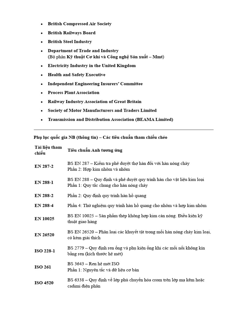 11 - BS en 286 4 | PDF
