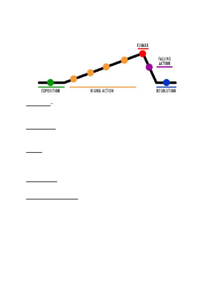 Plot Diagram Notes | PDF