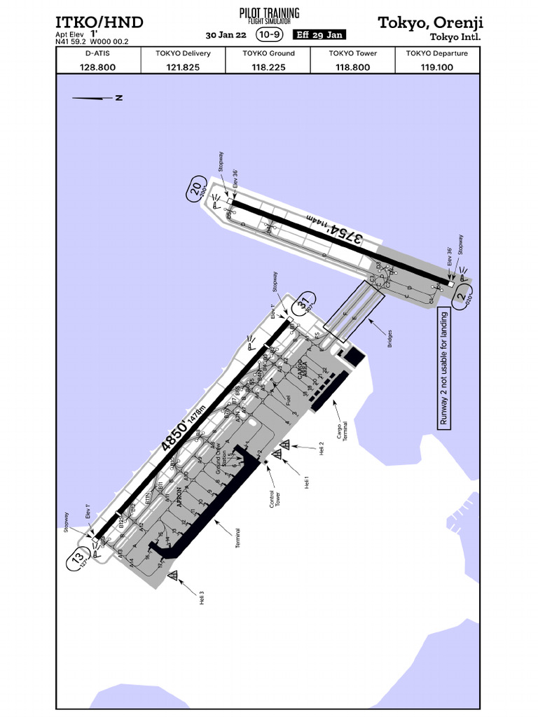 ITKO Ground Chart | PDF