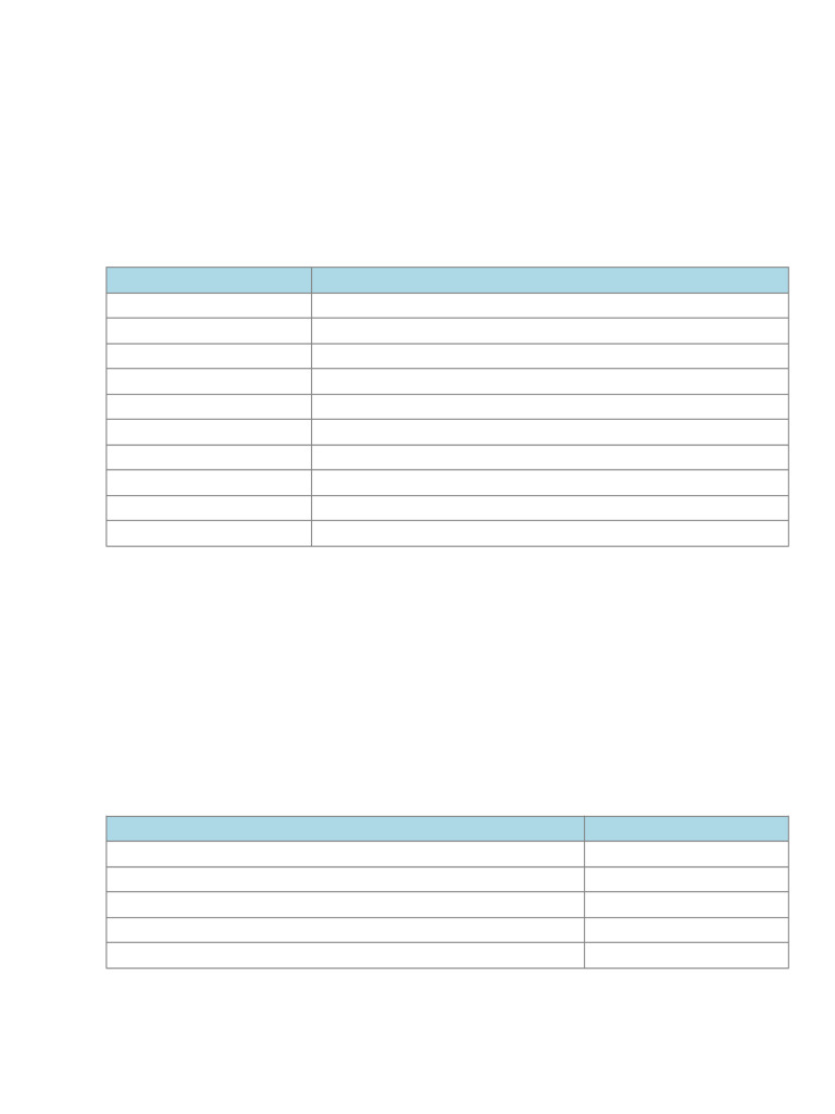Future Perfect Worksheet | PDF | Perfect (Grammar) | Verb