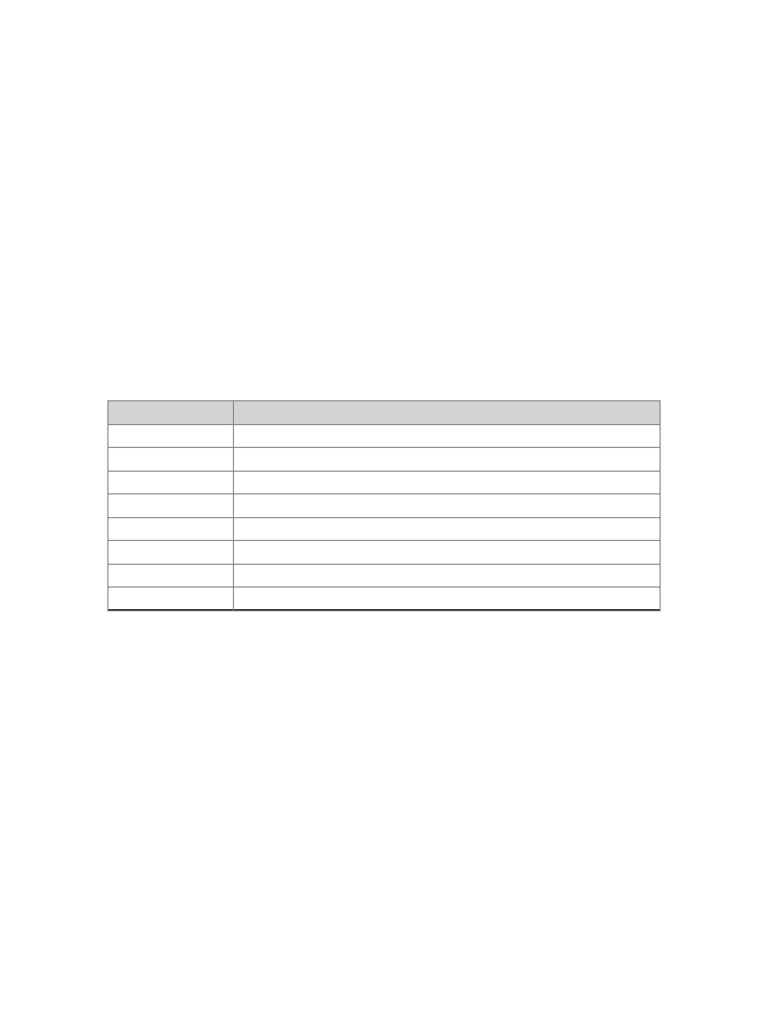 Future Perfect Progressive Worksheet Pdf 7979