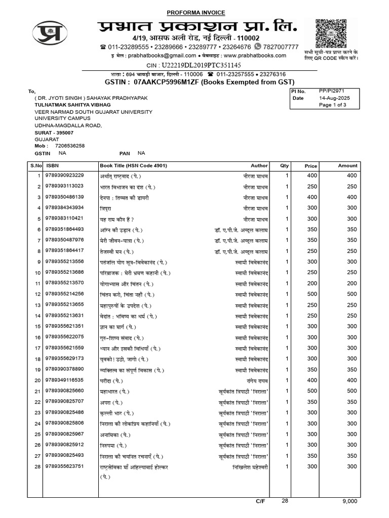 Veer Narmad - Surat | PDF | Taxation