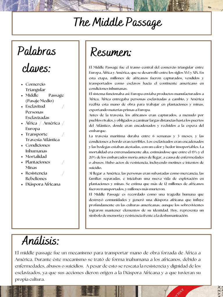 Tragedia del Middle Passage: Esclavitud y Resistencia | PDF | Esclavitud