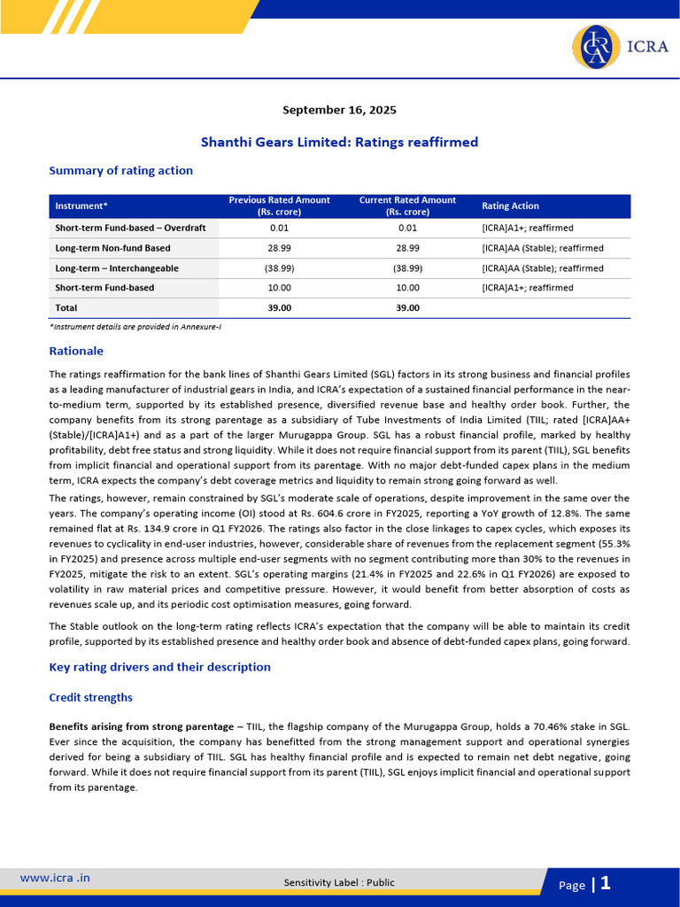 Shanthi Gears Ratings Reaffirmed by ICRA | PDF | Risk | Economies
