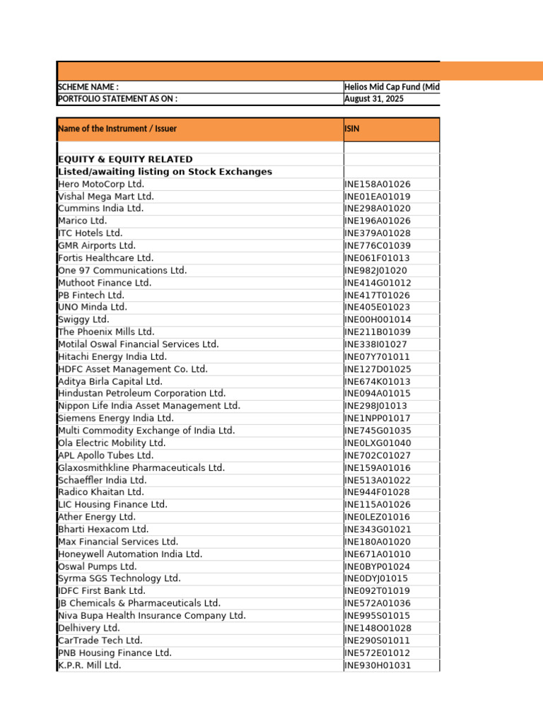 Helios Mid Cap Fund Portfolio Overview | PDF | Option (Finance ...