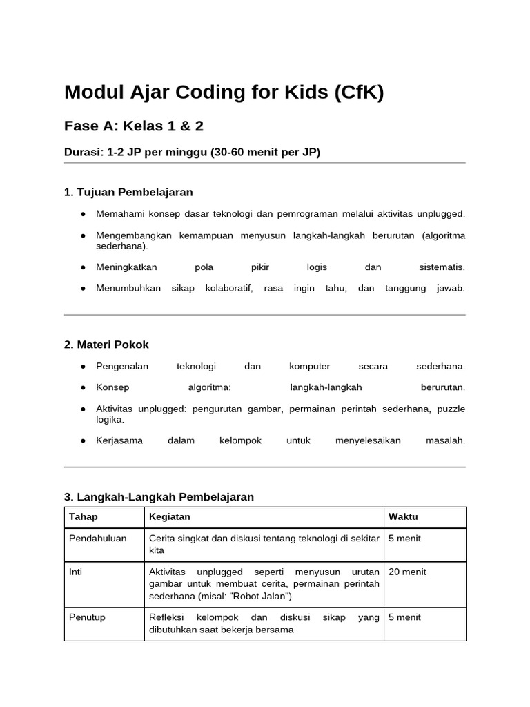Modul Ajar Coding For Kids (CFK) Referensi | PDF