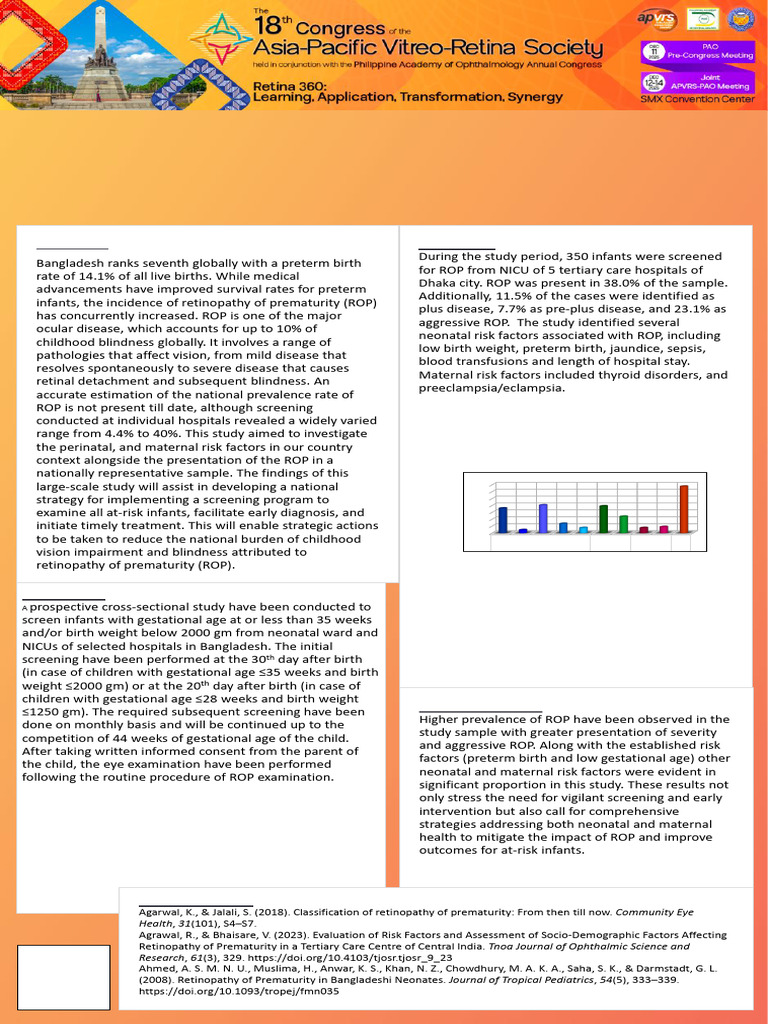 NICU Based Screening of ROP | PDF | Preterm Birth | Maternal Health
