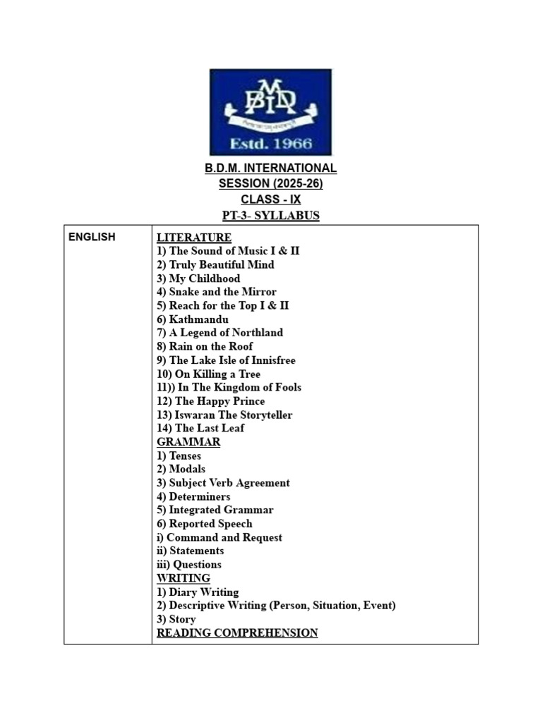 Class IX PT-3 Syllabus 2025-26 | PDF | Linguistics