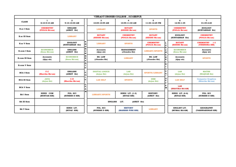 Vibrant Degree College Class Schedule | PDF | Vocational Education ...
