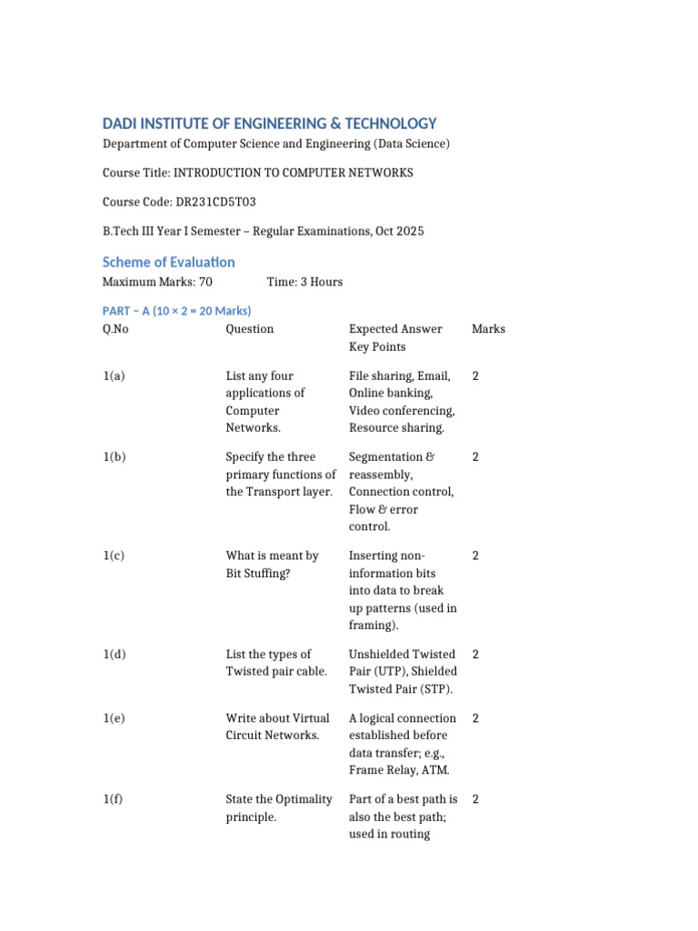 Computer Networks Scheme of Evaluation DR231CD5T03 | PDF | Computer ...