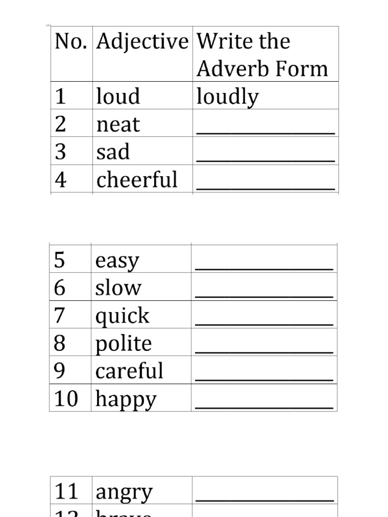Adverb Quiz | PDF