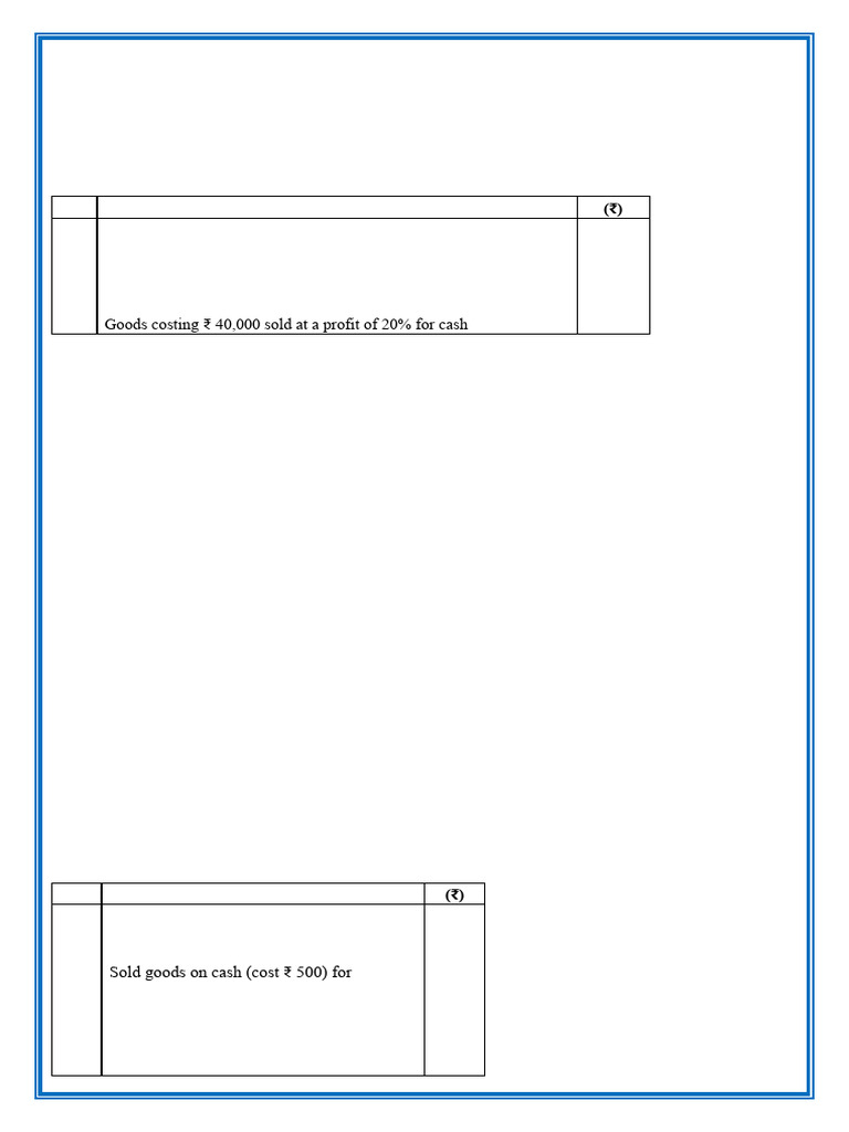 Worksheet 1 | PDF | Debits And Credits | Economies