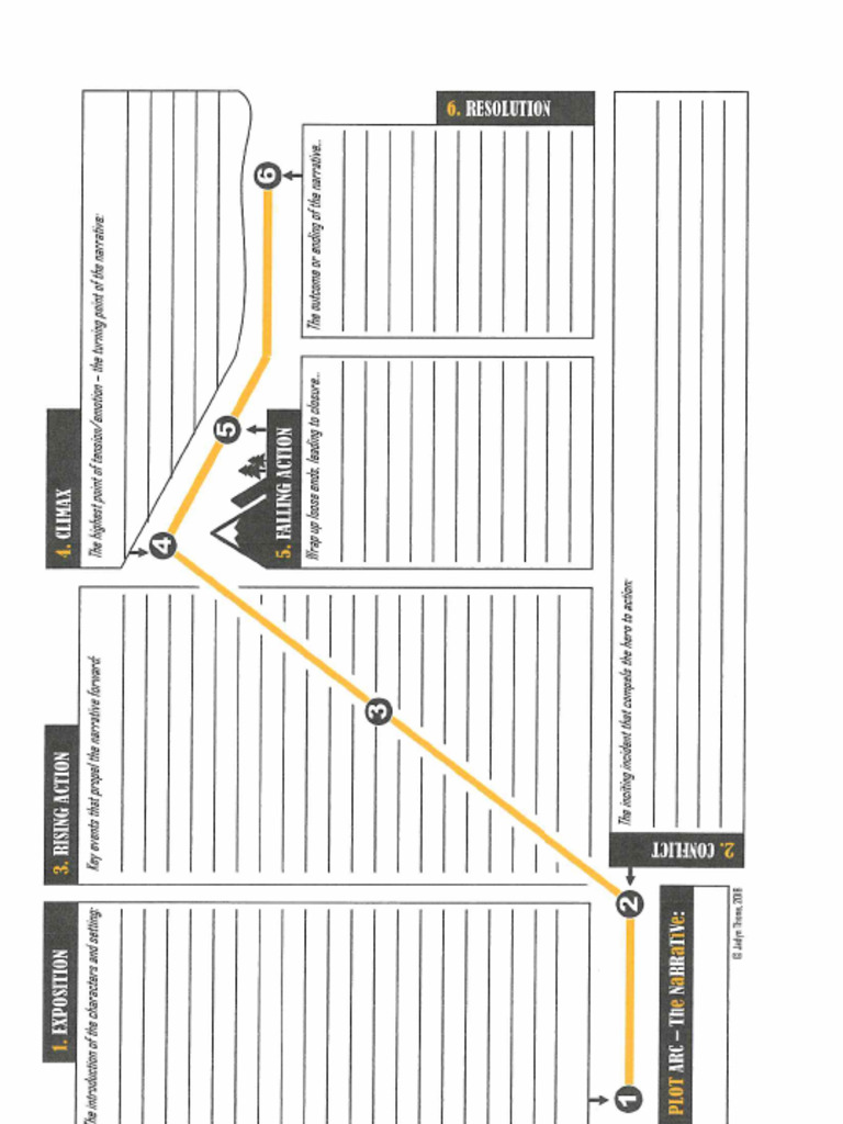 Narrative Arc Template | PDF