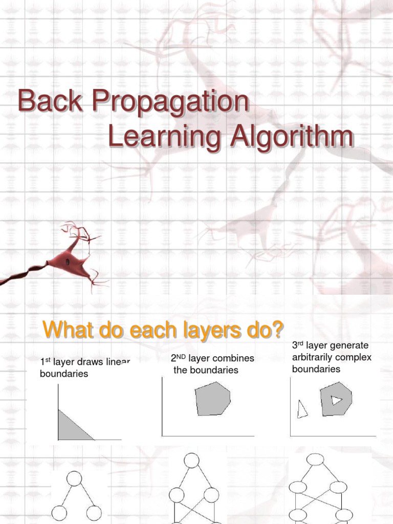 Back Propagation Learning Algorithm | PDF | Machine Learning | Algebra