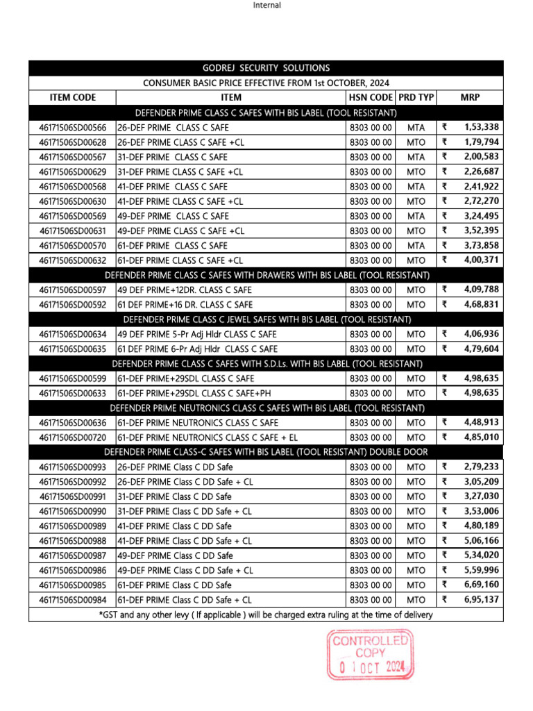 Godrej Class C Safes Price List 2024 | PDF