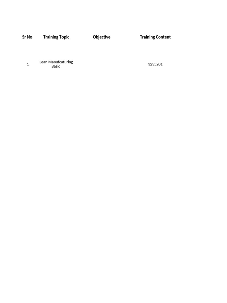 NIA Training Topic | PDF