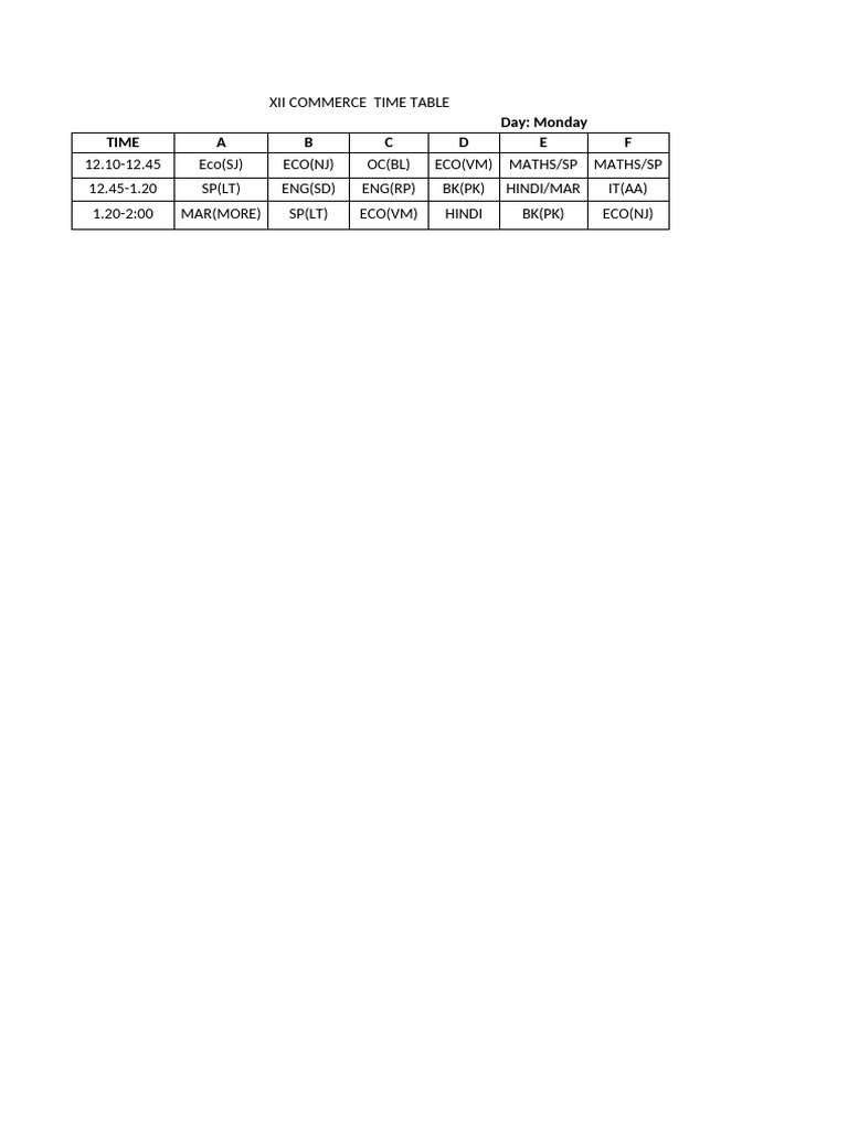XII Commerce Monday Time Table | PDF