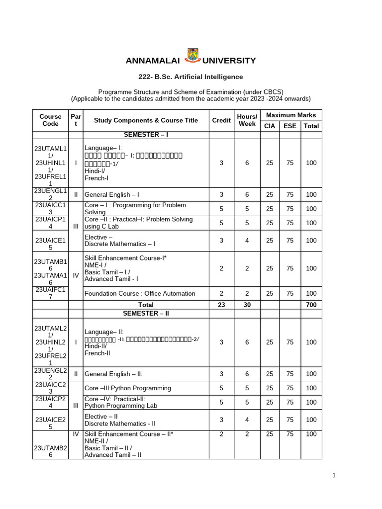 222 BSc Artifical Intelligence 23-24 F | PDF | Computer Program ...