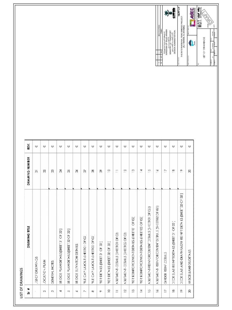 Bridge Design Sheets 4 | PDF