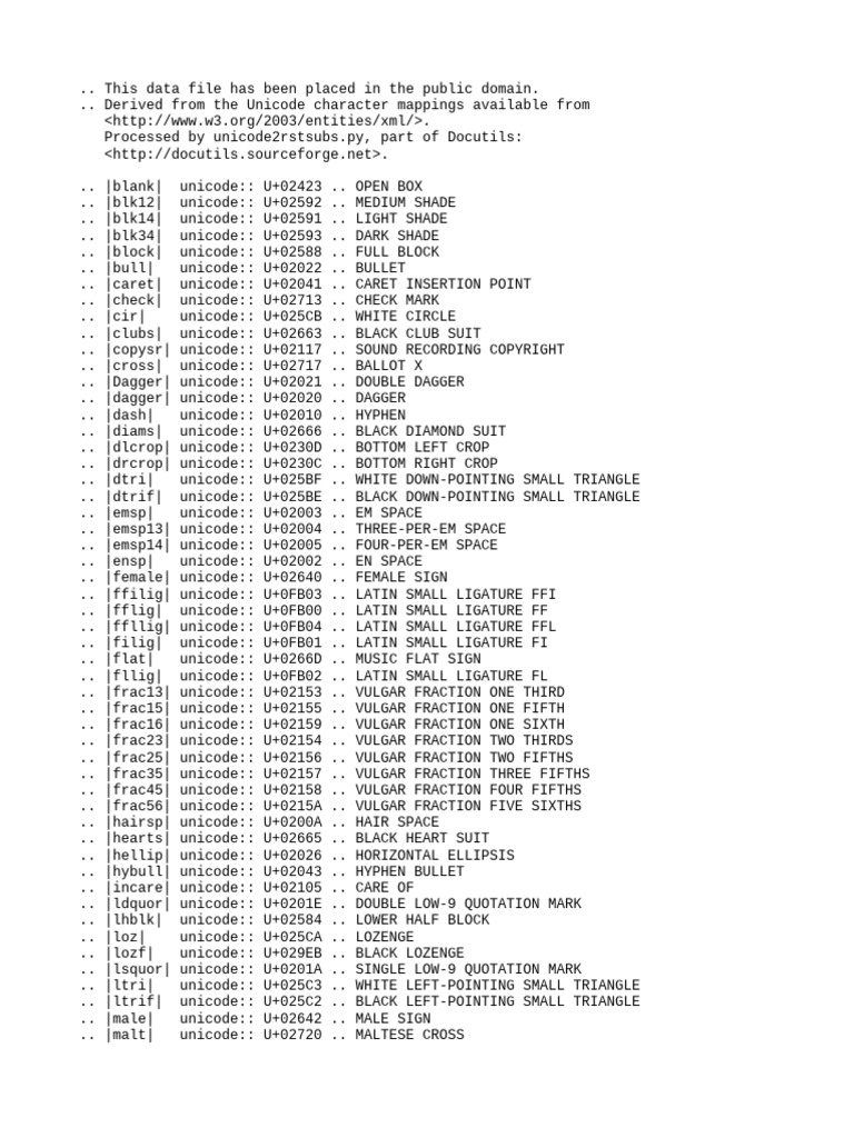 Unicode Dagger Character Mapping | PDF | Notation | Text