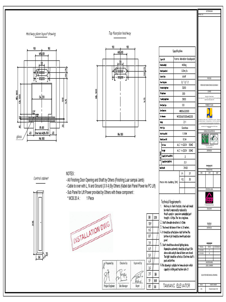 Renovasi Rumah Dinas Widya Chandra | PDF