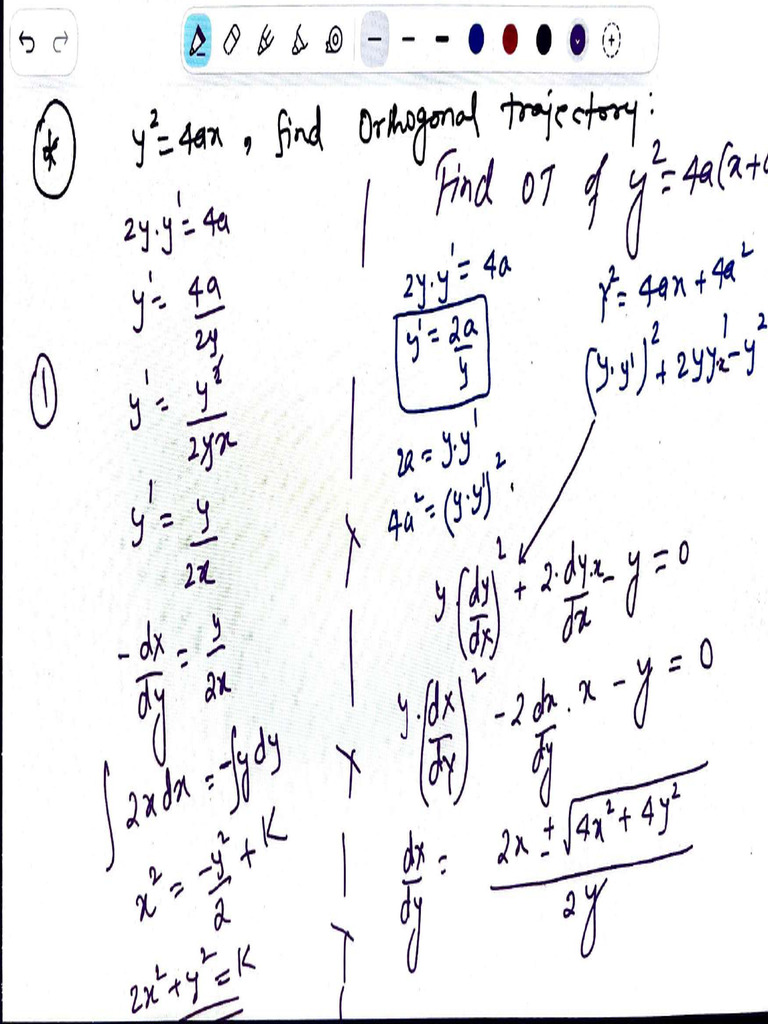 Application of Derivative - L-01 (Class Notes) - Tangent and Normal ...