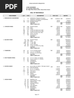 Wilcon Depot Price List Overview | PDF | Plumbing | Door