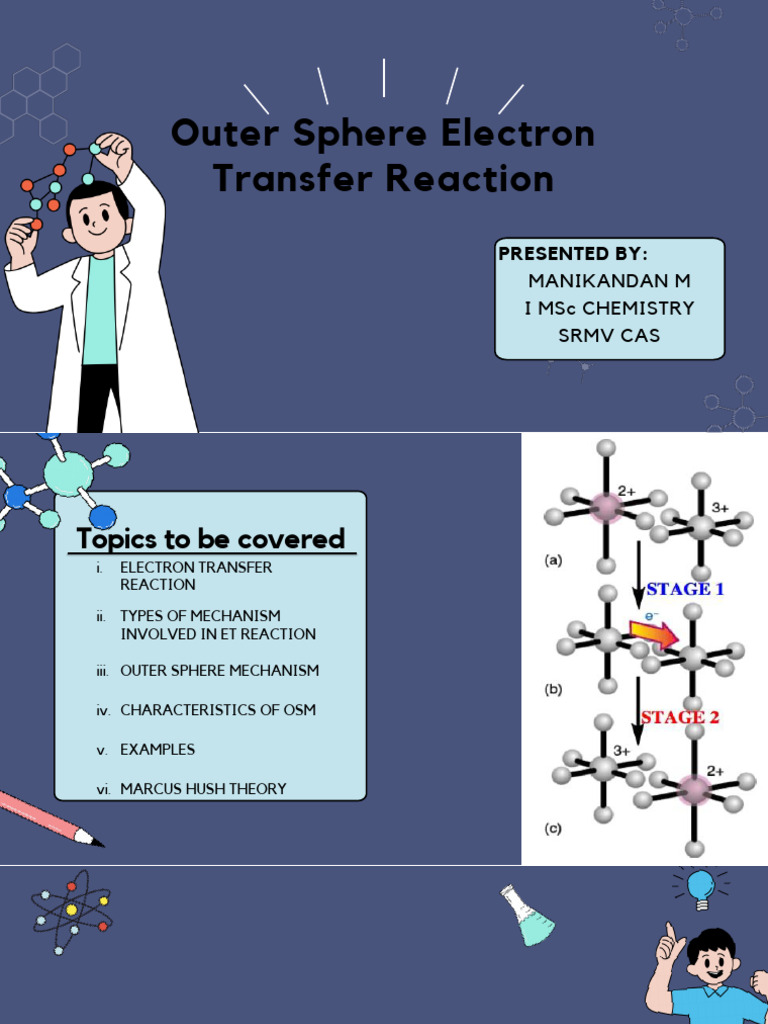 Outer Sphere Electron Transfer Reaction | PDF | Coordination Complex ...