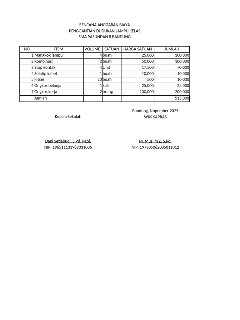 RAB Atap F 5 | PDF
