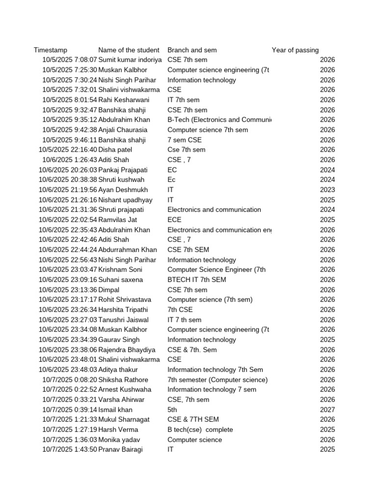 Robotics India | PDF | Engineering