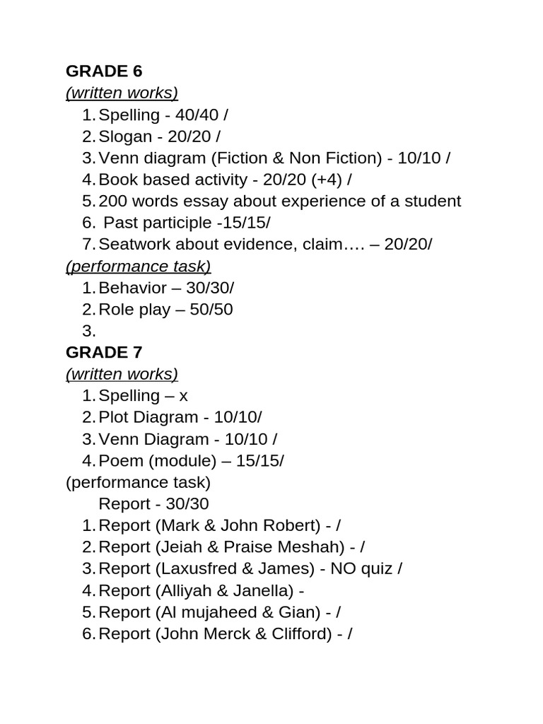 1st Quarter Student's Activities | PDF | Chess | Chess Theory