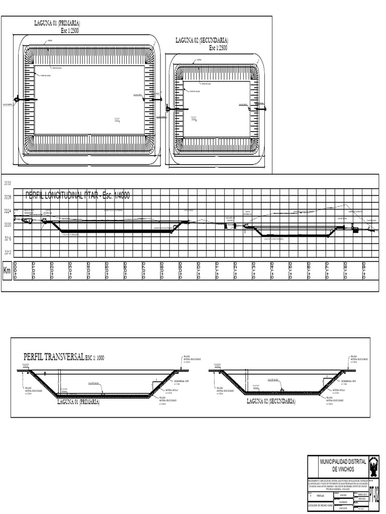 2 Acad-Ptar Anchachuasi-Perfiles | PDF | Agua | Contaminación