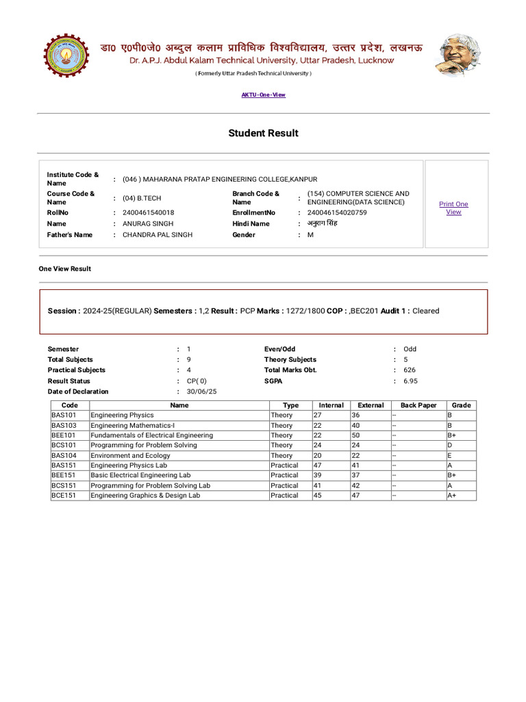 B.Tech Computer Science Results 2024-25 | PDF | Science | Computing