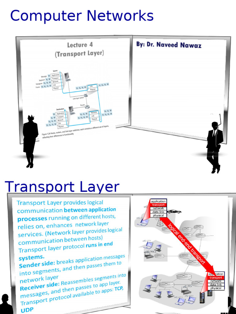 Overview of Transport Layer Protocols | PDF
