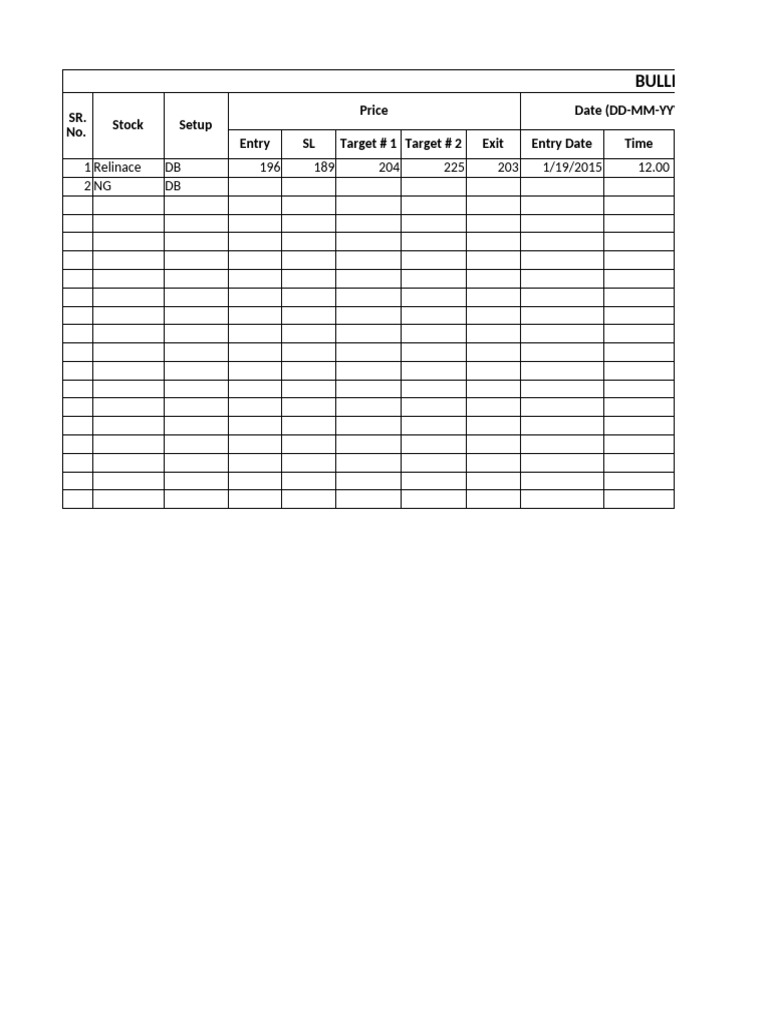 Sample Backtesting Template | PDF